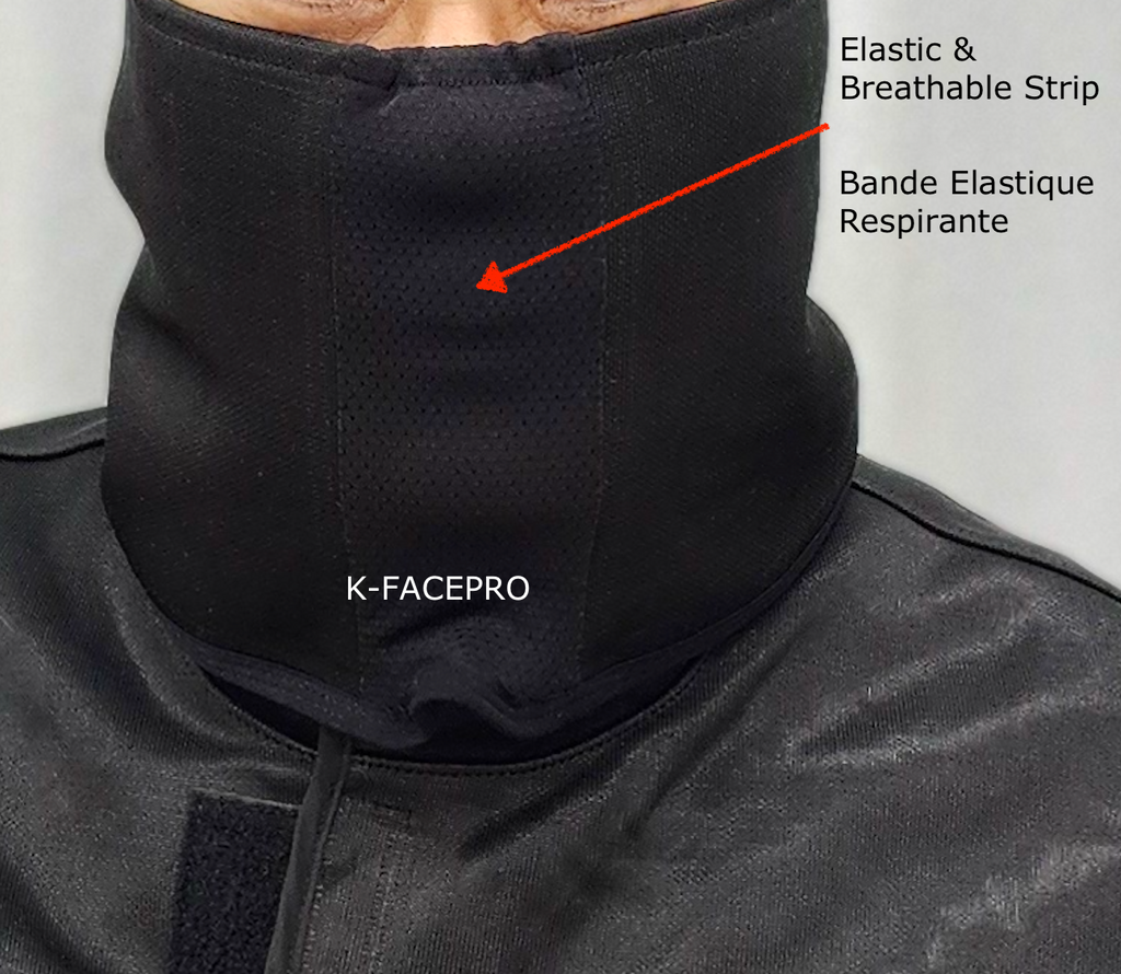 Anti-stab protection (neck - collarbone) - black or camouflage ...